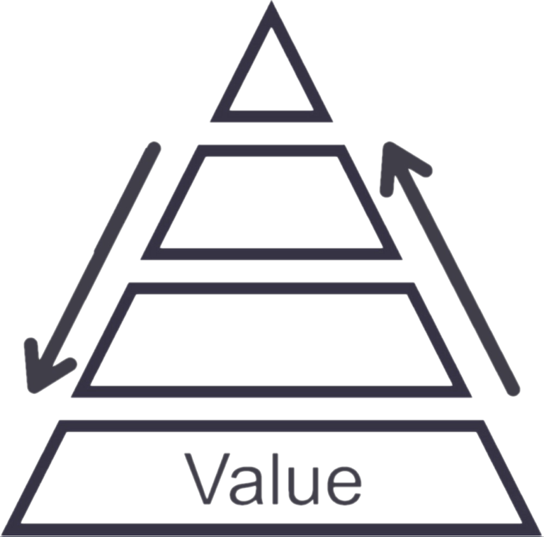 Agile PD Pros Home - Agile PD Pros